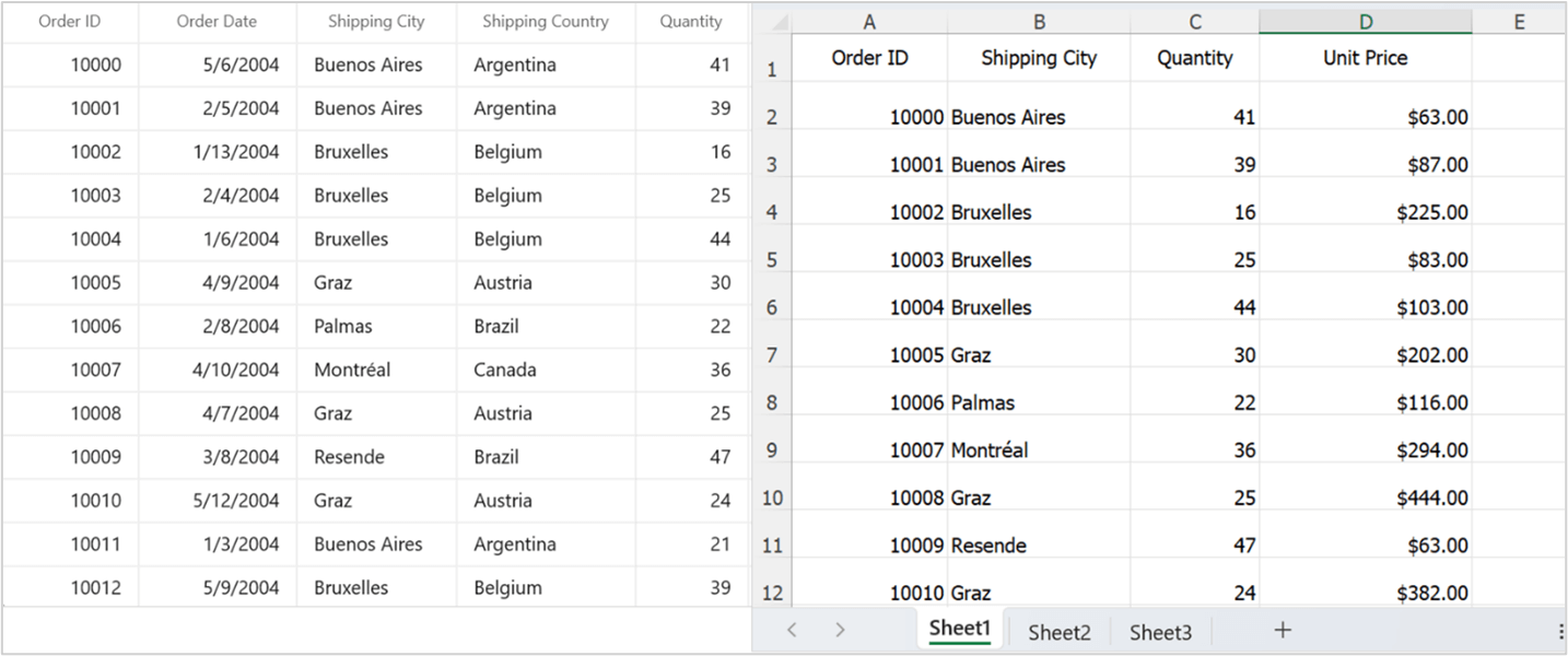 Easily Export WinUI DataGrid to Excel | Syncfusion Blogs