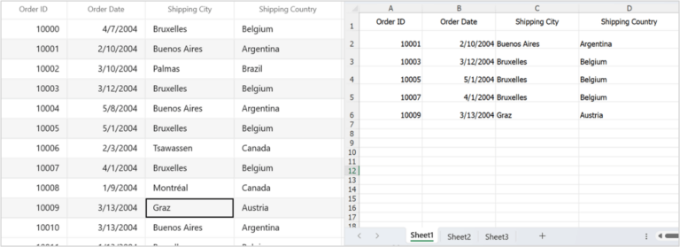 Easily Export WinUI DataGrid to Excel | Syncfusion Blogs