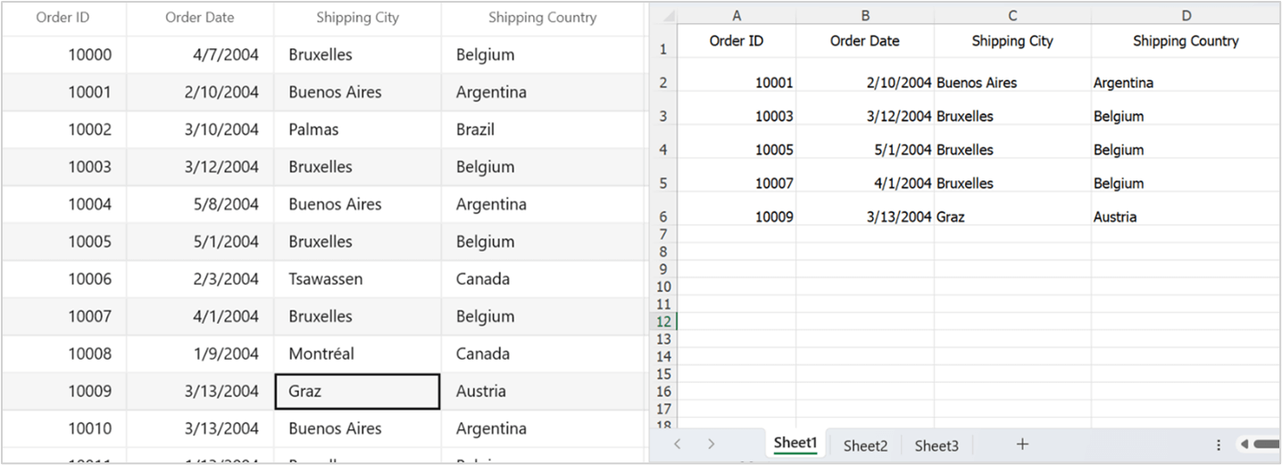Easily Export WinUI DataGrid to Excel | Syncfusion Blogs