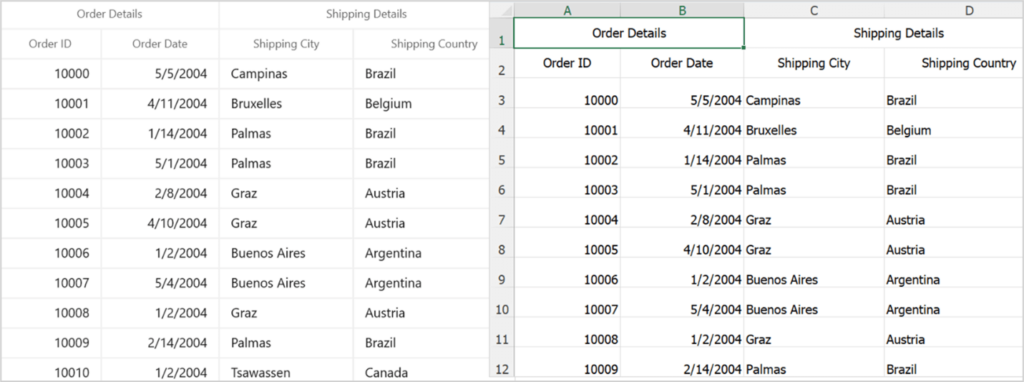 Easily Export WinUI DataGrid to Excel | Syncfusion Blogs
