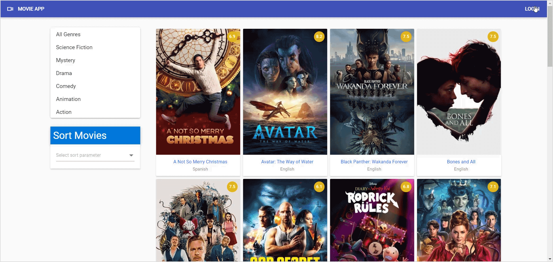 A Full-Stack Web App Using Angular and GraphQL: Adding Login and Authorization Functionalities ...