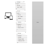 Enhancing Your Application with GraphQL-Based CRUD Operations in React Grid