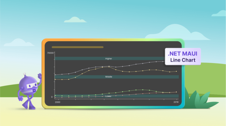 Chart of the Week: Creating a .NET MAUI Line Chart with Plot Bands to ...