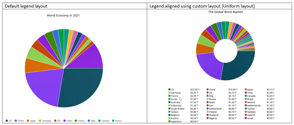 What's New in .NET MAUI Charts: 2024 Volume 2