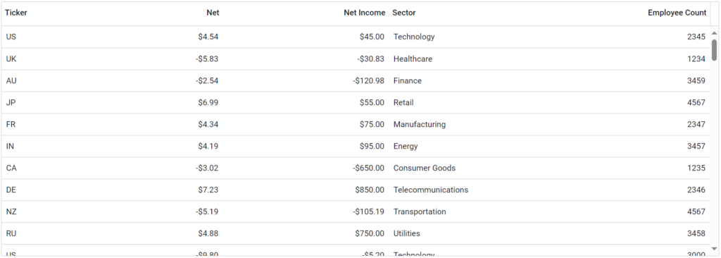 How to Update Real-Time Data in React Data Grid?