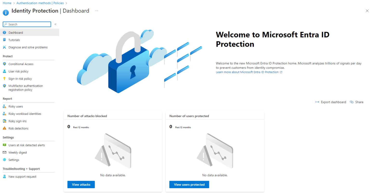 What is Microsoft Entra ID? | Syncfusion Blogs