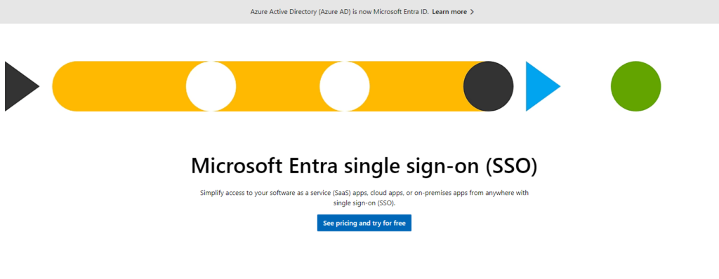 What is Microsoft Entra ID? | Syncfusion Blogs