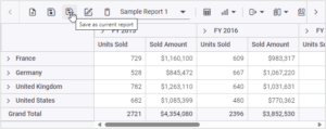 Save and Load Reports Efficiently in React Pivot Table Using Redux ...