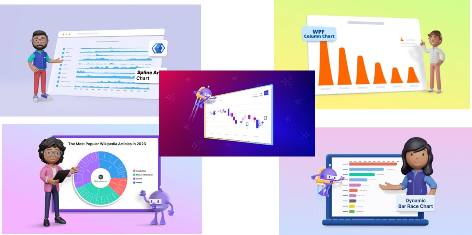 Celebrating 75 Blogs of Chart Excellence: A Journey with Syncfusion Charts