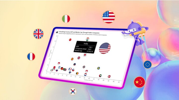 Create a .NET MAUI Bubble Chart to Visualize Market Cap Distribution by ...