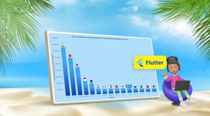 Let's see how to visualize the top 15 water-consuming countries data using the Syncfusion ...