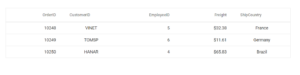 What's New for .NET MAUI in .NET 9: HybridWebView | Syncfusion Blogs