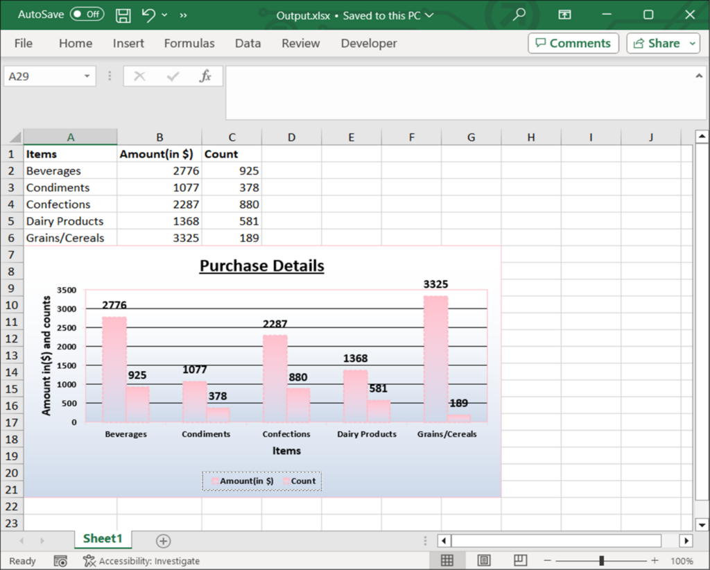 Easily Create Dynamic Charts in Excel Using C#