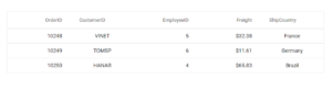 What's New for .NET MAUI in .NET 9: HybridWebView | Syncfusion Blogs