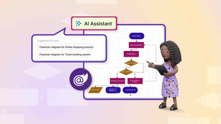 AI-Powered Text-to-Flowchart: Convert Text into Diagrams Using OpenAI ...