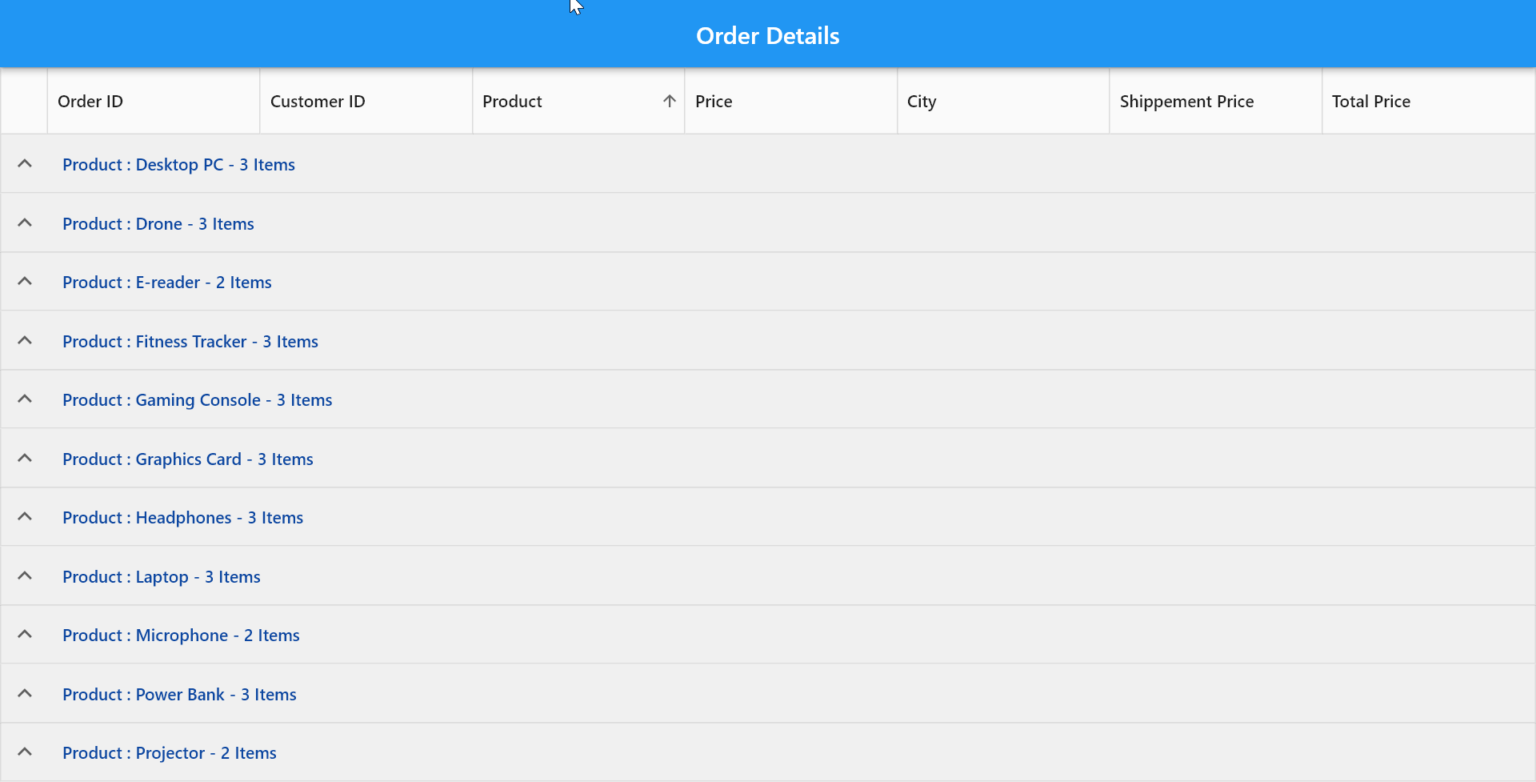 Customize Flutter DataGrid for Enhanced Data Visualization | Syncfusion ...