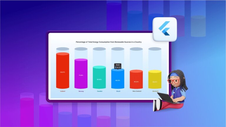 Create a Flutter 3D Column Chart to Showcase the Top 6 Renewable Energy ...