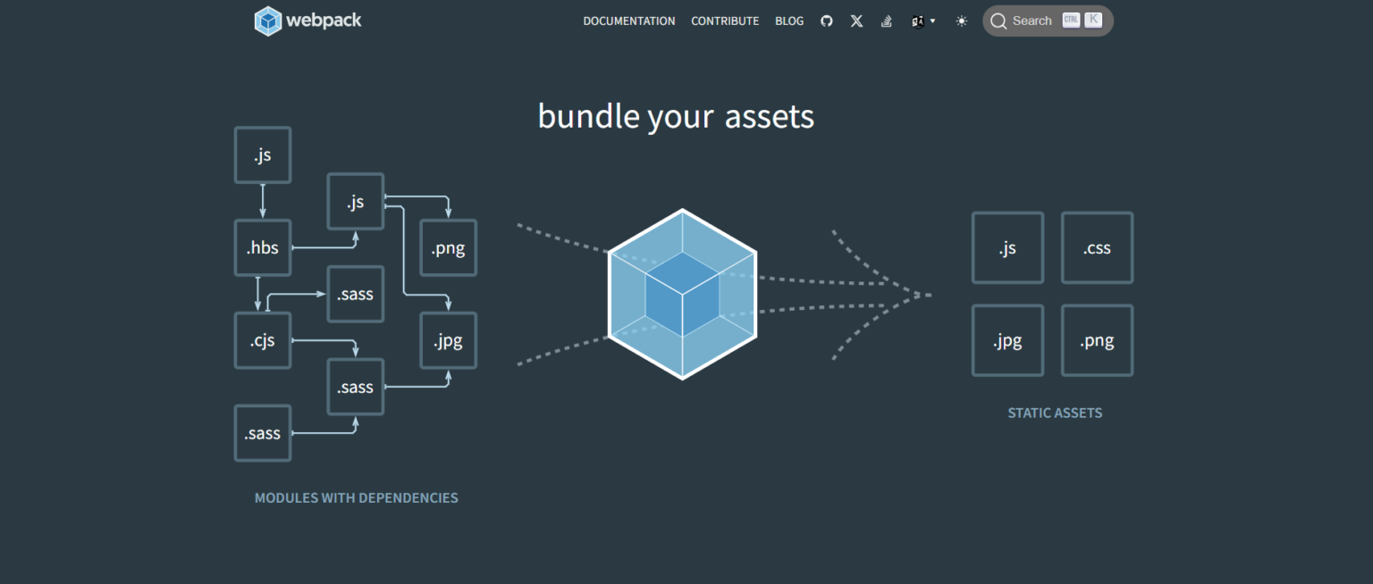 Webpack vs Vite: Which Bundler is Right for You?