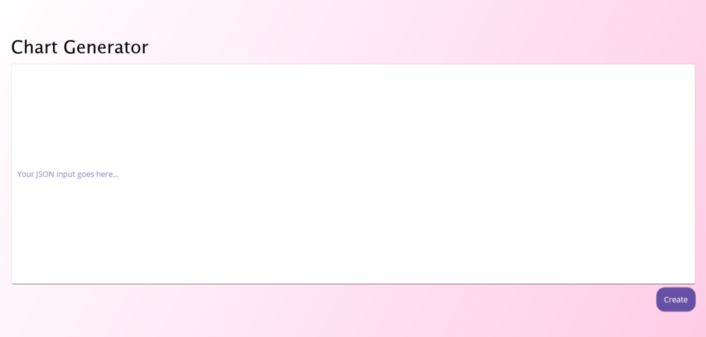 Transform Json Into Stunning Charts Auto Generate Visuals With Syncfusion® Net Maui Toolkit