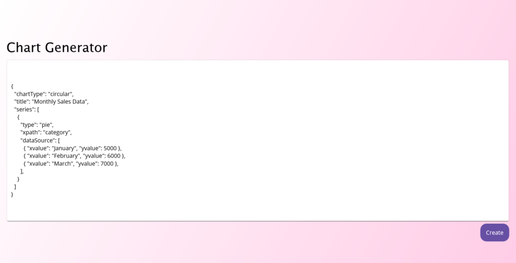 Transform Json Into Stunning Charts Auto Generate Visuals With Syncfusion® Net Maui Toolkit