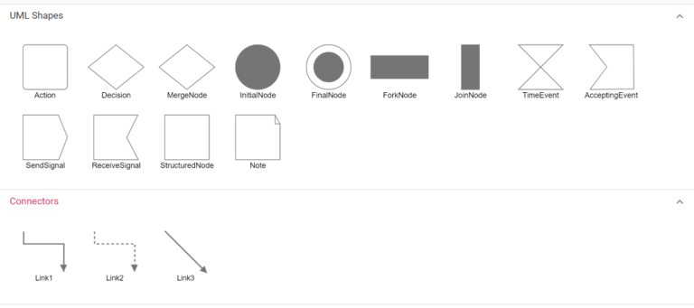 Simply Create UML Exercise Diagrams with React Diagram Library - The ...