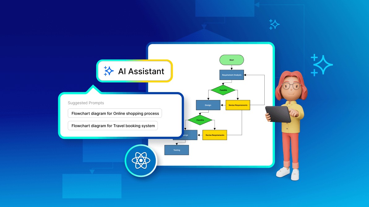 Build AI Powered Text to Flowchart Converter Using OpenAI And React