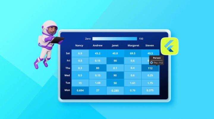 Create an Interactive Heat Map Using Flutter Charts | Syncfusion Blogs