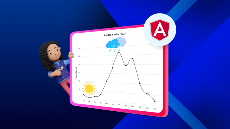 How to Highlight Key Data Points Using Annotations in Angular Charts? | Syncfusion Blogs