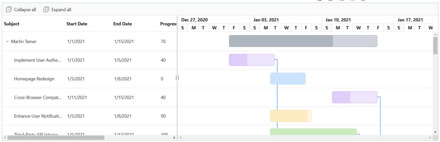 Efficiently Plan Your Agile Sprints with the Blazor Sprint Management Application | Syncfusion Blogs