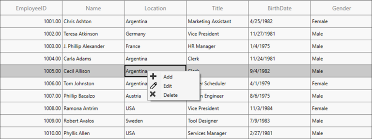 Easily Bind Sqlite Database And Perform Crud Actions In Wpf Datagrid Syncfusion Blogs