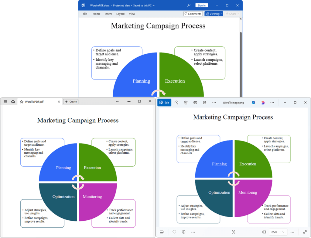 What’s New in Document Processing Libraries: 2025 Volume 1 | Syncfusion Blogs