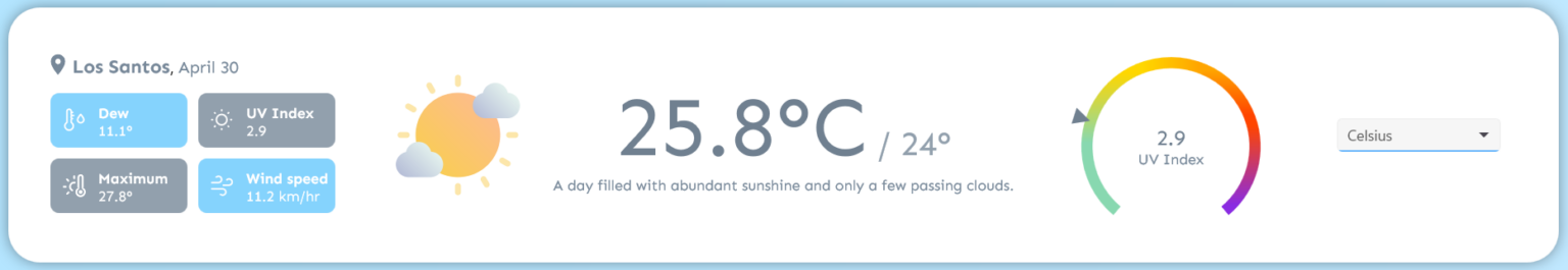 Build a Stunning and Interactive Real-Time Weather Dashboard with .NET ...