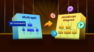 The Best mxGraph Alternative for 2025: Syncfusion® JavaScript Diagram | Syncfusion Blogs