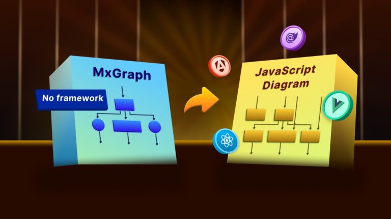 The Best mxGraph Alternative for 2025: Syncfusion® JavaScript Diagram | Syncfusion Blogs