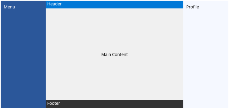 Cross-Platform Layout Made Easy with the New .NET MAUI DockLayout | Syncfusion Blogs