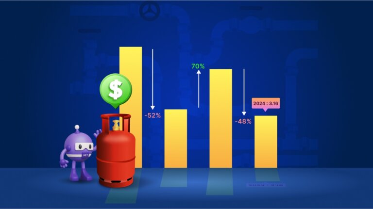 How to Build Variance Indicators Using .NET MAUI Toolkit Charts for ...