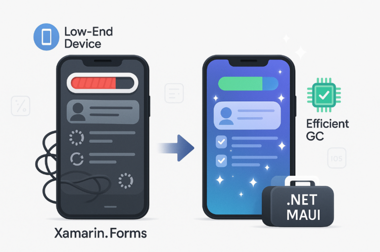 Xamarin to .NET MAUI Migration Made Easy: A 2025 Developer’s Guide | Syncfusion Blogs