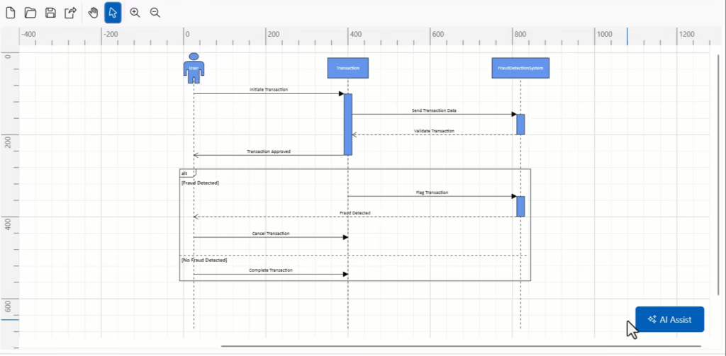 What’s New in Essential JS 2 Diagram – 2025 Volume 2 Update ...