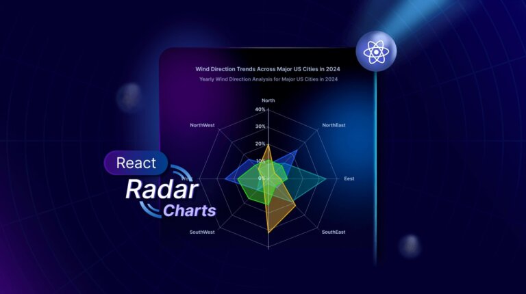 Visualize Wind Direction Like Never Before Using React Radar Charts | Syncfusion Blogs
