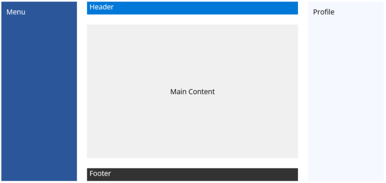 Cross-Platform Layout Made Easy with the New .NET MAUI DockLayout | Syncfusion Blogs