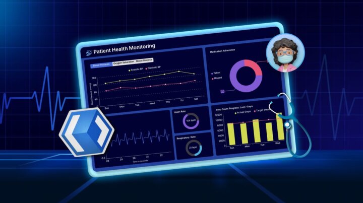 How to Develop a Health Monitoring Interface with WinUI Charts ...