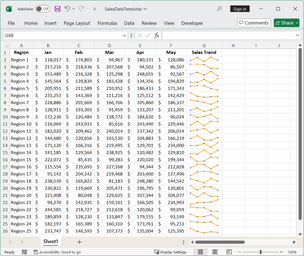How to Create Sparklines in Excel to Track Sales Trends Using C# ...