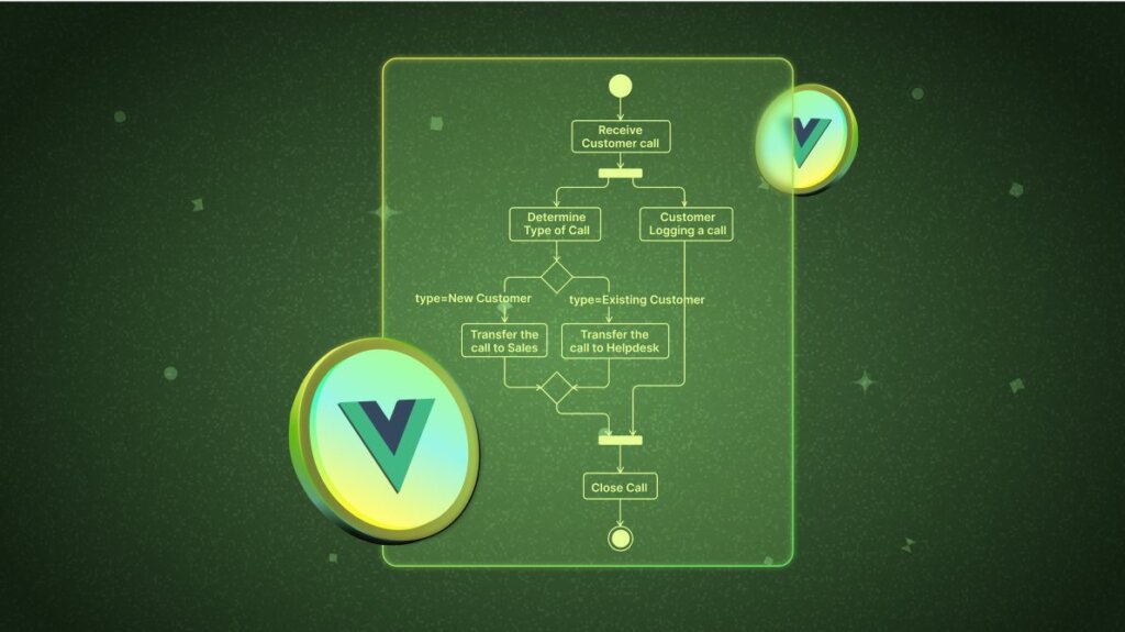 Create Interactive UML Activity Diagrams in Vue with Ease | Syncfusion Blogs