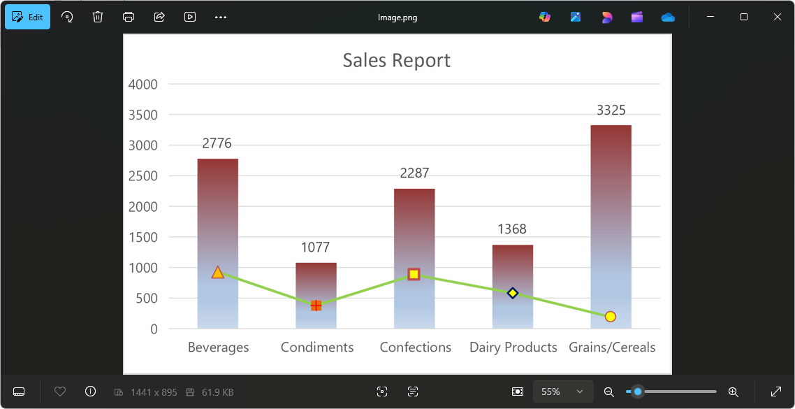 How to Export Excel Chart to Image in C#: PNG & JPEG Formats | Syncfusion Blogs
