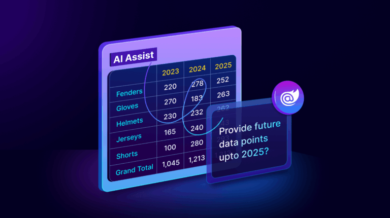 Forecast the Future: AI-Powered Predictions in Blazor Pivot Table | Syncfusion Blogs