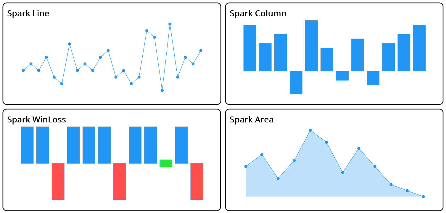 From Open Source to Premium: Get 95+ .NET MAUI Controls for Enterprise Apps | Syncfusion Blogs