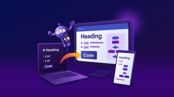 Introducing the .NET MAUI Markdown Viewer: Render Markdown with Ease | Syncfusion Blogs