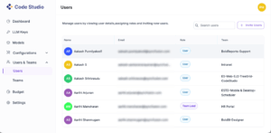From Prompt to Production: AI-Powered Enterprise App Development with ...