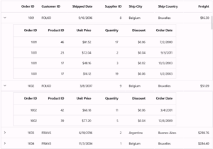Design Smarter Data Tables in .NET MAUI with the DataGrid Control | Syncfusion Blogs