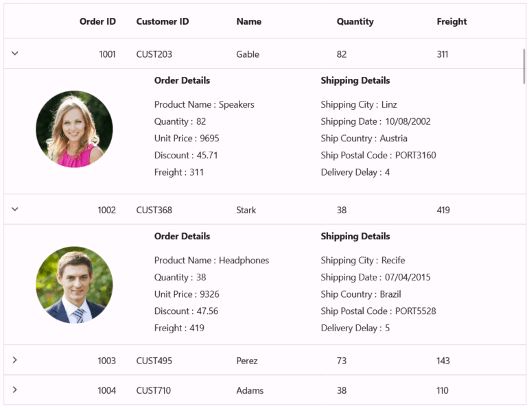 Design Smarter Data Tables In Net Maui With The Datagrid Control Syncfusion Blogs 